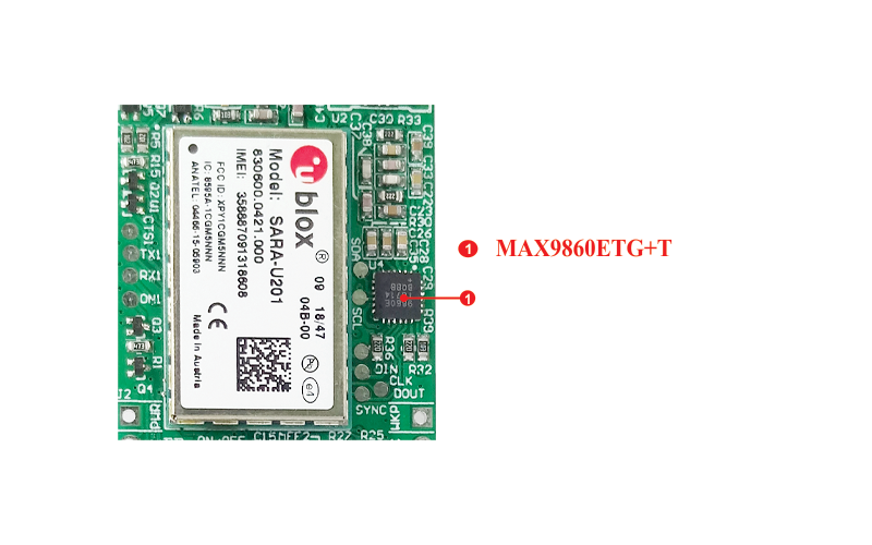 3G SARA EASY | ATCKEY Electronics Co., Ltd