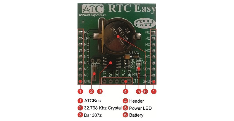 RTC Easy | ATCKEY Electronics Co., Ltd