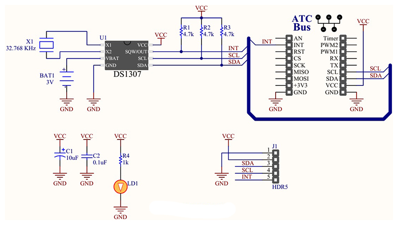 RTC Easy | ATCKEY Electronics Co., Ltd