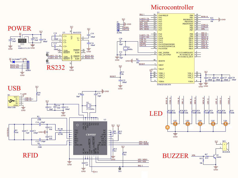 RFID Reader/Writer | ATCKEY Electronics Co., Ltd